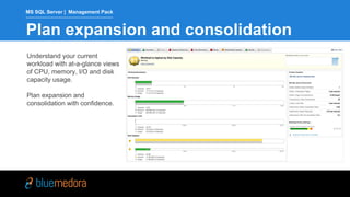 vRealize Operations (vROps) Management Pack for Microsoft SQL Server Overview | PDF