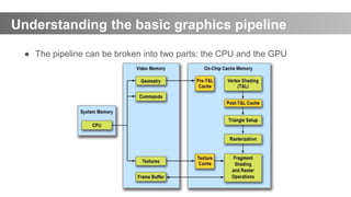 VR Optimization Techniques | PPT