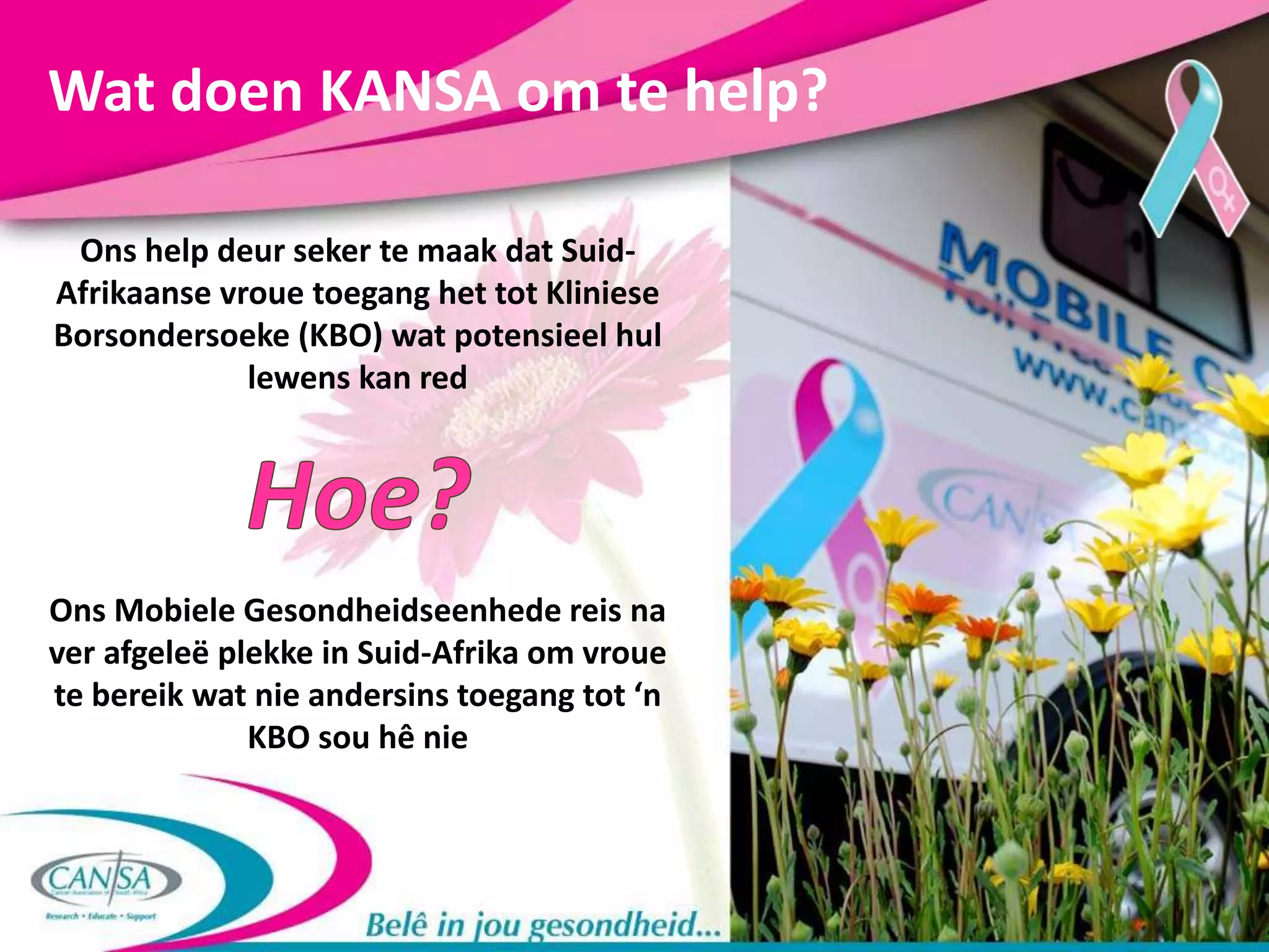 CANSA Vrouegesondheid - Borskanker | PPTX