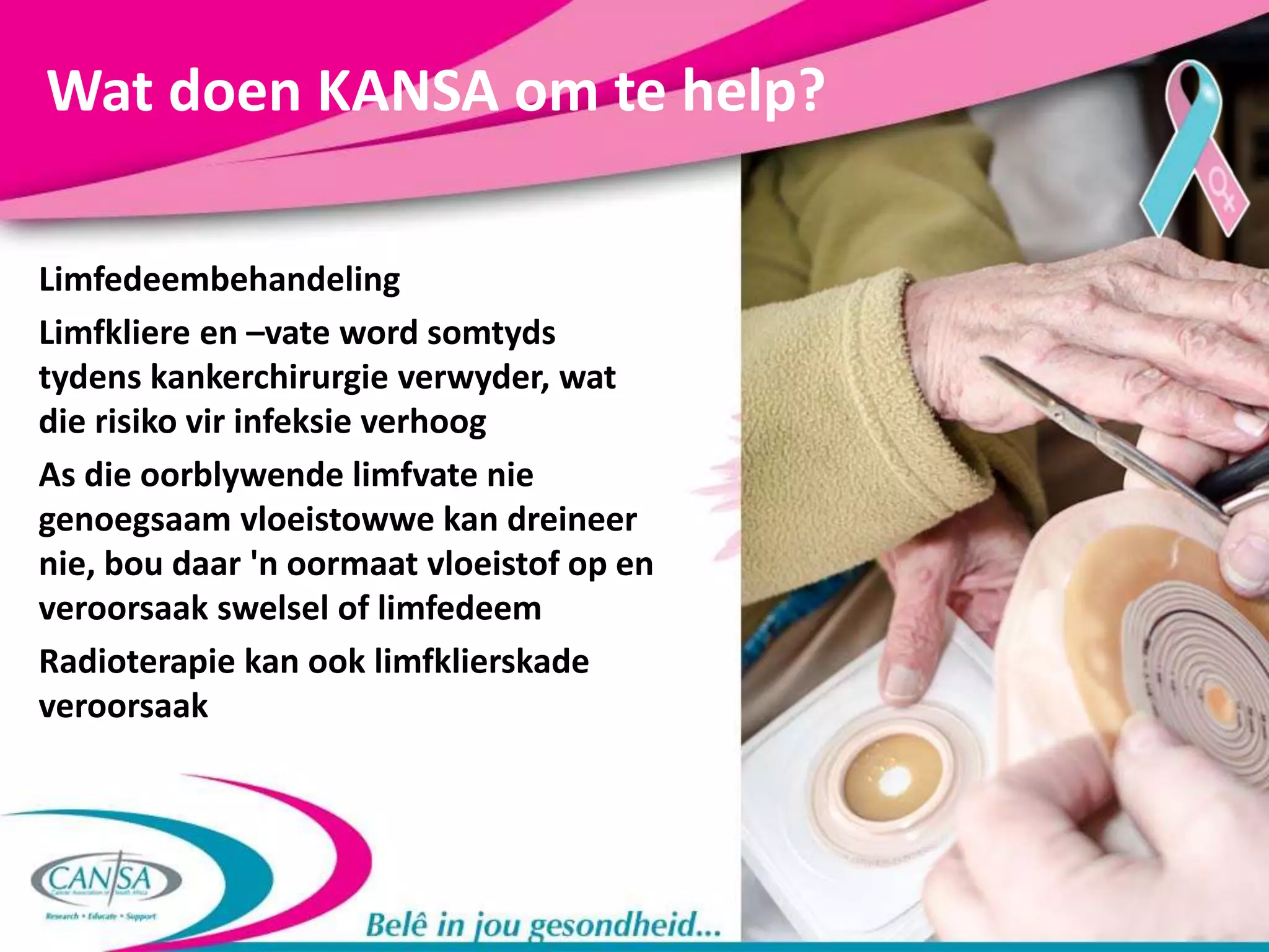 CANSA Vrouegesondheid - Borskanker | PPTX
