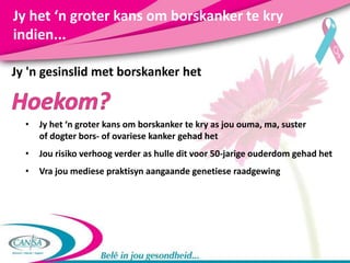 CANSA Vrouegesondheid - Borskanker | PPTX