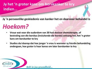 CANSA Vrouegesondheid - Borskanker | PPTX