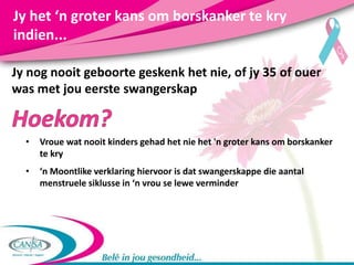 CANSA Vrouegesondheid - Borskanker | PPTX