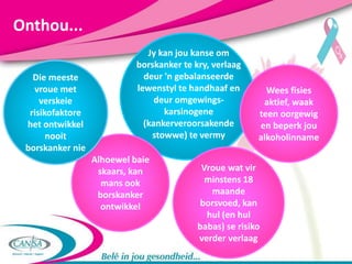 CANSA Vrouegesondheid - Borskanker | PPTX