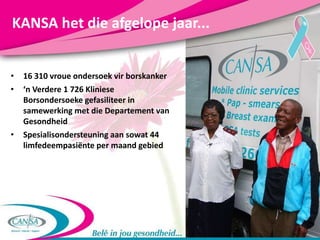 CANSA Vrouegesondheid - Borskanker | PPTX
