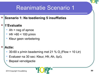 NEOTEE Reanimatie Vrouwenzorg NLS / NEOTEE resuscitation NLS / NEOTEE ...