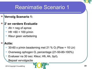 NEOTEE Reanimatie Vrouwenzorg NLS / NEOTEE resuscitation NLS / NEOTEE ...