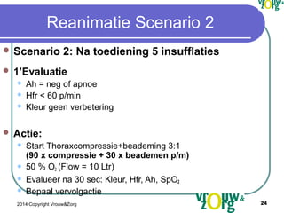 NEOTEE Reanimatie Vrouwenzorg NLS / NEOTEE resuscitation NLS / NEOTEE ...