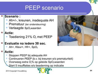 NEOTEE Reanimatie Vrouwenzorg NLS / NEOTEE resuscitation NLS / NEOTEE ...