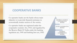 indian banking system ppt | PPTX