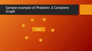 Vehicle Routing Problem using PSO (Particle Swarm Optimization) | PPTX