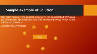 Vehicle Routing Problem using PSO (Particle Swarm Optimization) | PPTX
