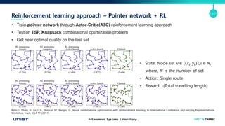 Combinatorial optimization and deep reinforcement learning | PDF