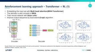 Combinatorial optimization and deep reinforcement learning | PDF