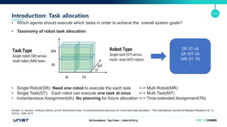 Combinatorial optimization and deep reinforcement learning | PDF