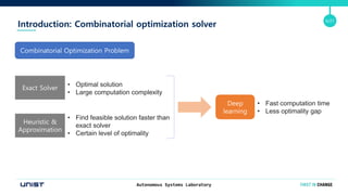 Combinatorial optimization and deep reinforcement learning | PDF