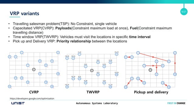 Combinatorial optimization and deep reinforcement learning | PPT