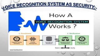 Voice recognition system | PPTX