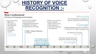 Voice recognition system | PPTX