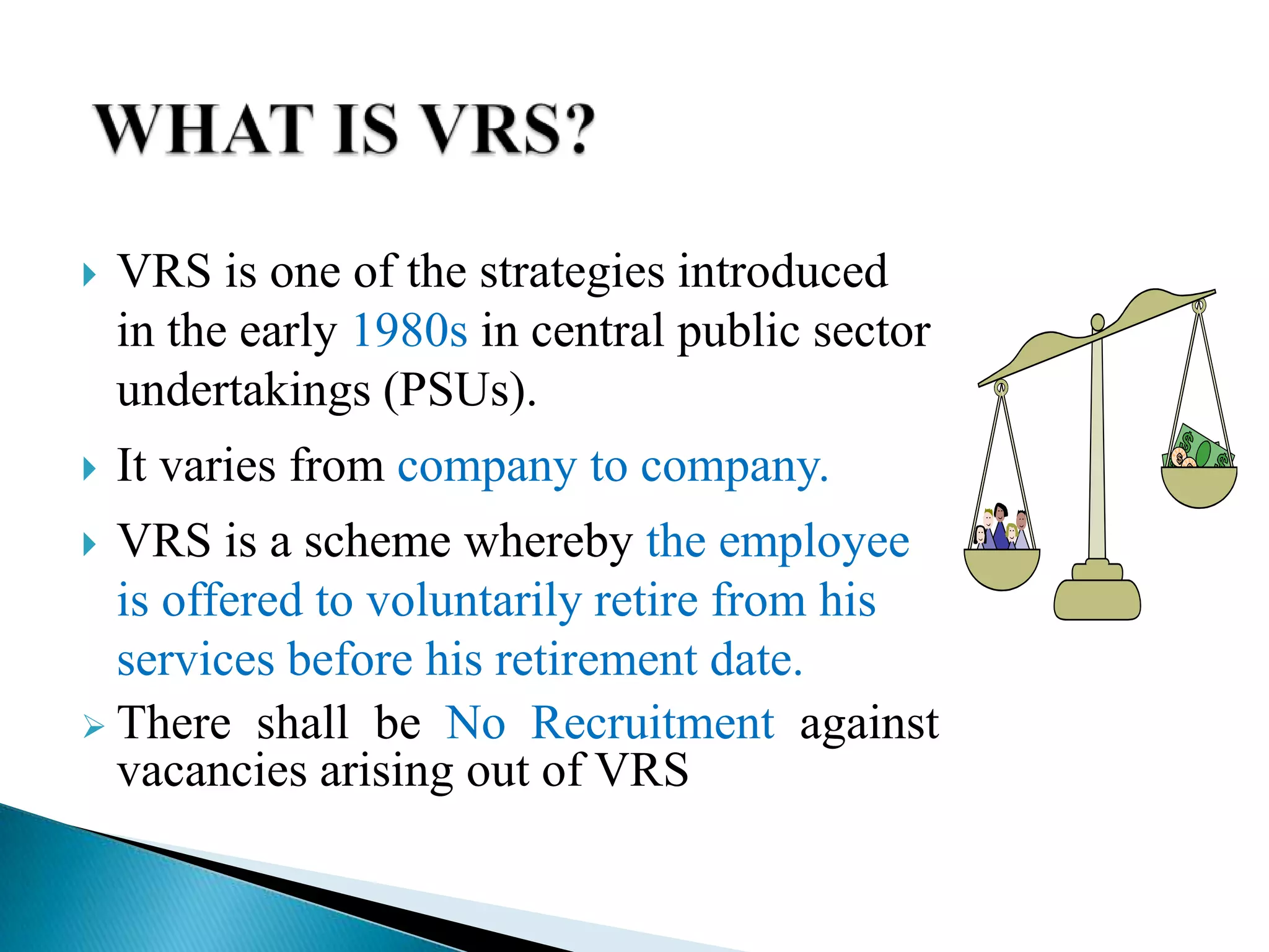 Voluntary Retirement Scheme | PPTX
