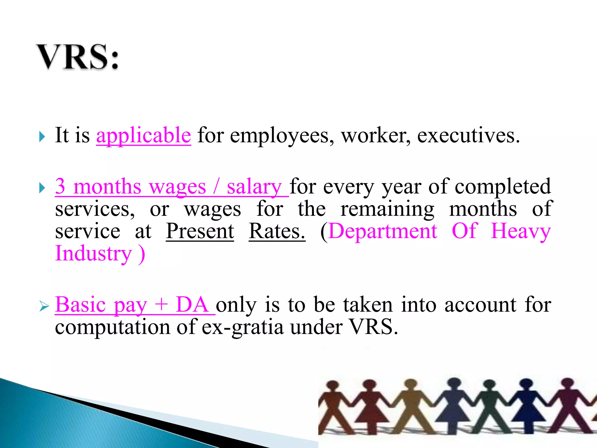 Voluntary Retirement Scheme | PPTX
