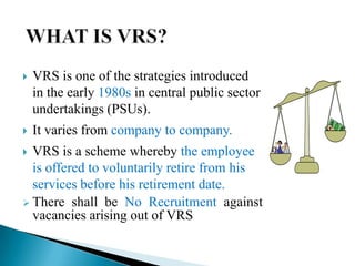 Voluntary Retirement Scheme | PPTX
