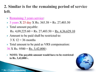 Voluntary Retirement Scheme | PPTX