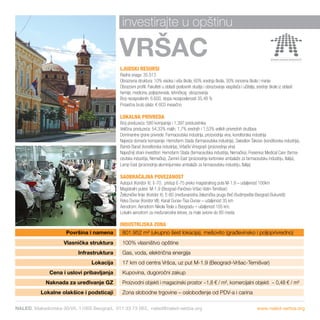 Investirajte u Vršac | PDF