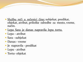 Vrste reči i služba reči u rečenici | PPTX