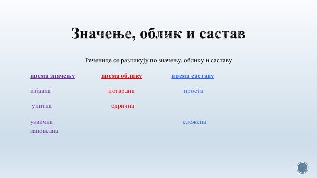 Vrsta i sluzba reci. recenica