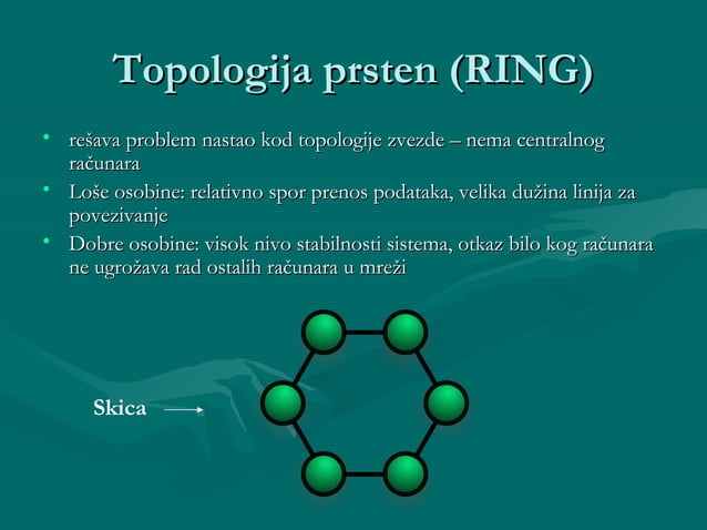 Vrste topologija | PPT