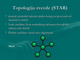 Vrste topologija | PPT
