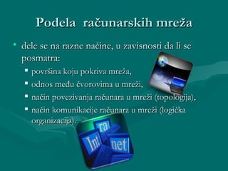 Vrste i topologije računarskih mreža | PPT