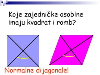 Vrste paralelograma | PPT