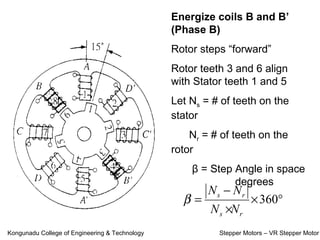 VR stepper motor | PPT