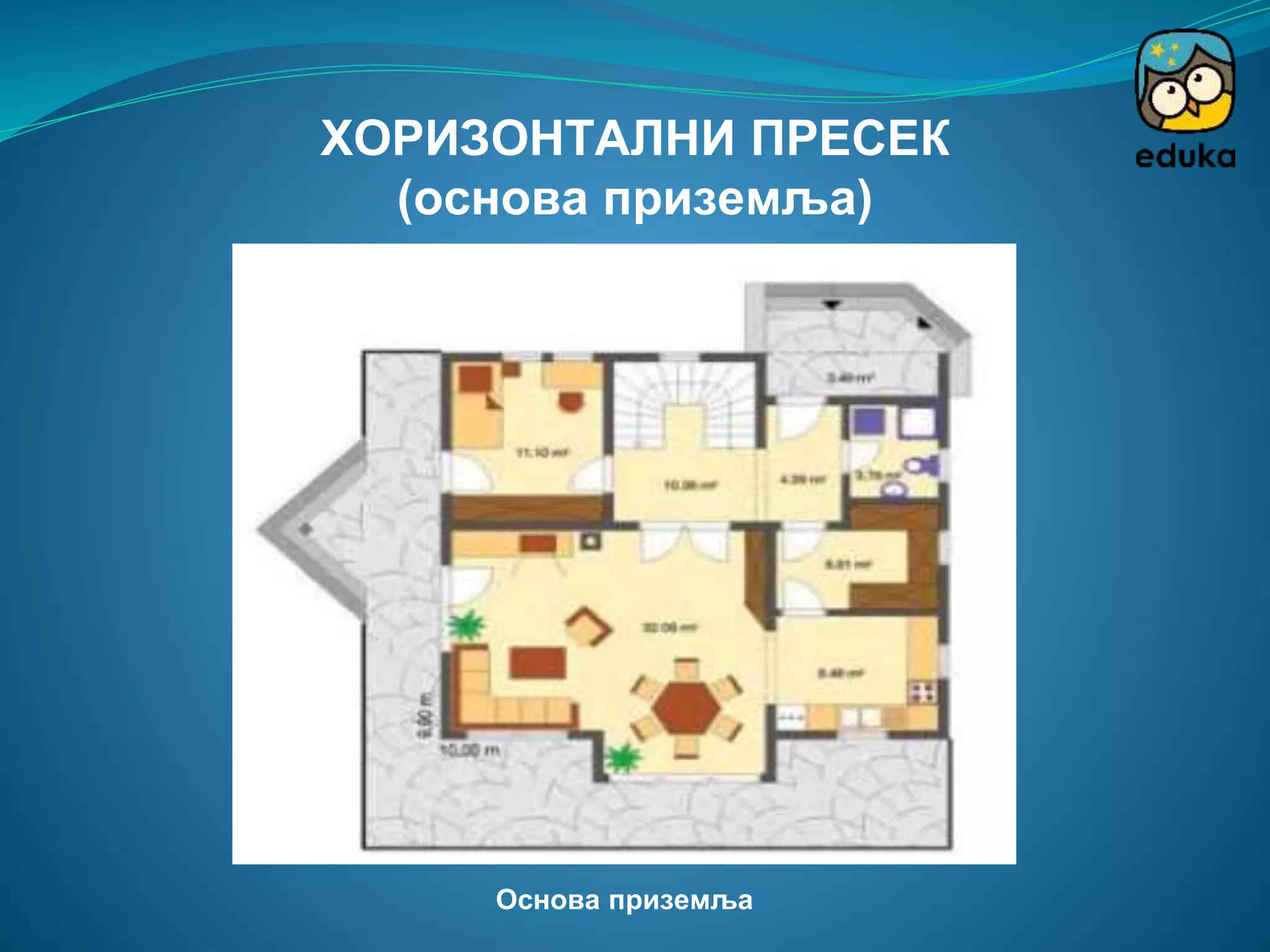 Vrste preseka gradjevinarstvo 6.razred | PPTX