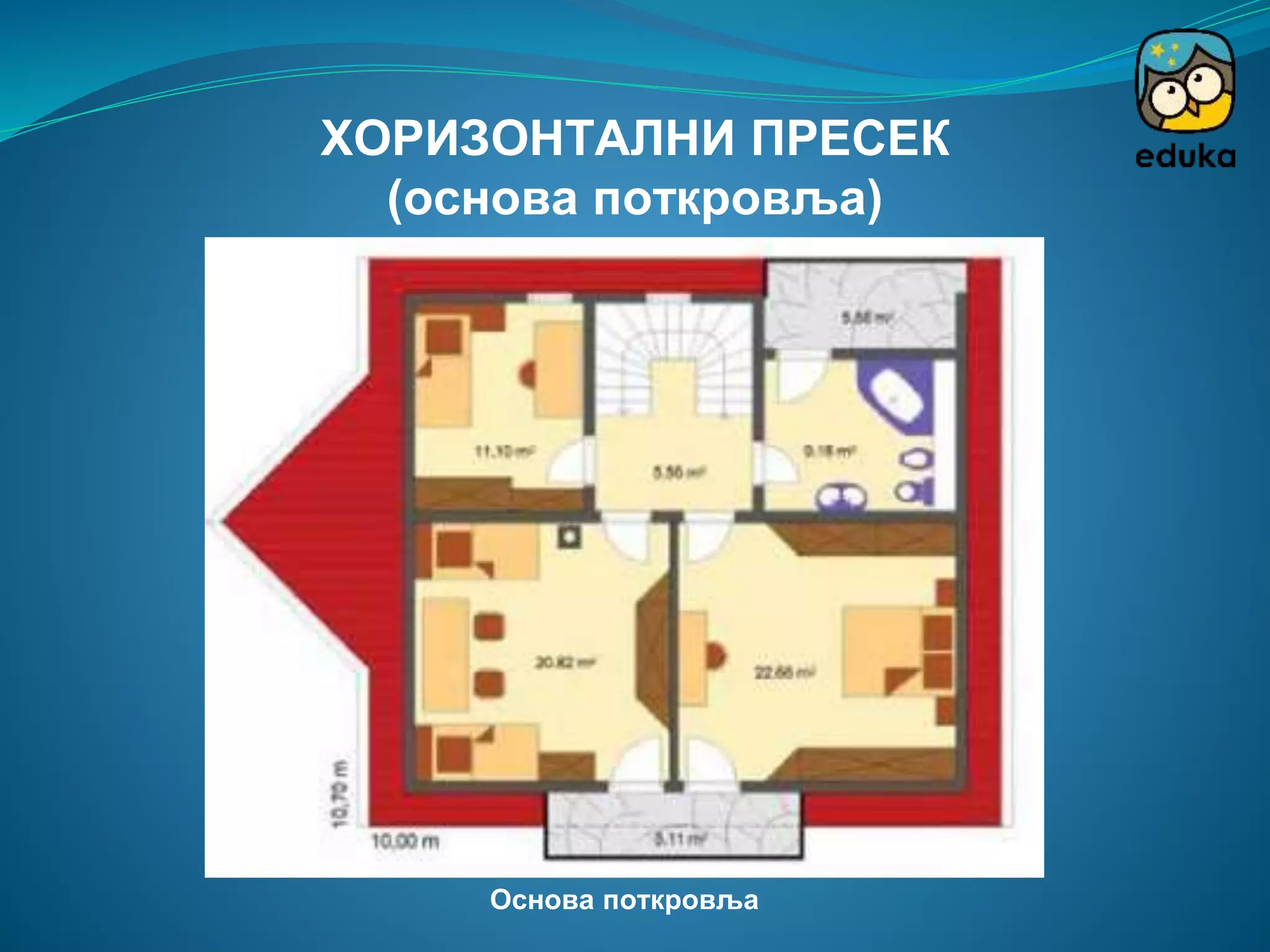 Vrste preseka gradjevinarstvo 6.razred | PPTX