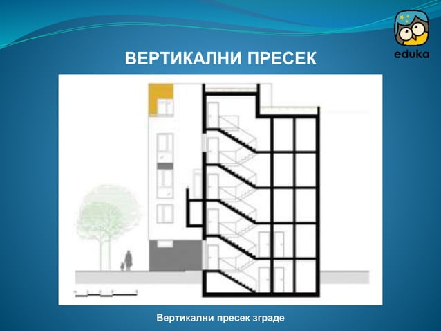 Vrste preseka gradjevinarstvo 6.razred | PPTX