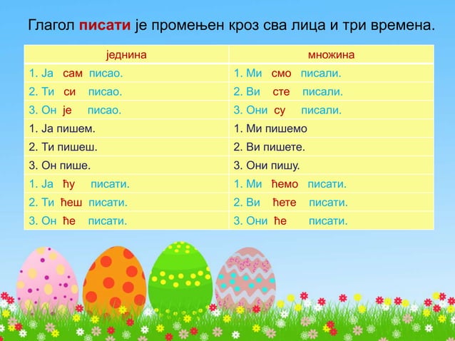 Promenljive i nepromenljive vrste reci | PPT