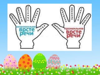 Promenljive i nepromenljive vrste reci | PPT