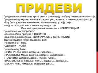 Врсте речи | PPS