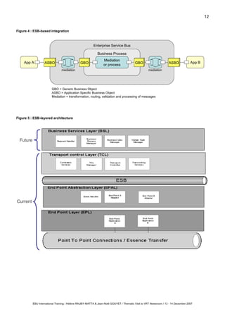 2007 EBU Training VRT Digital media factory | PDF | Computing ...