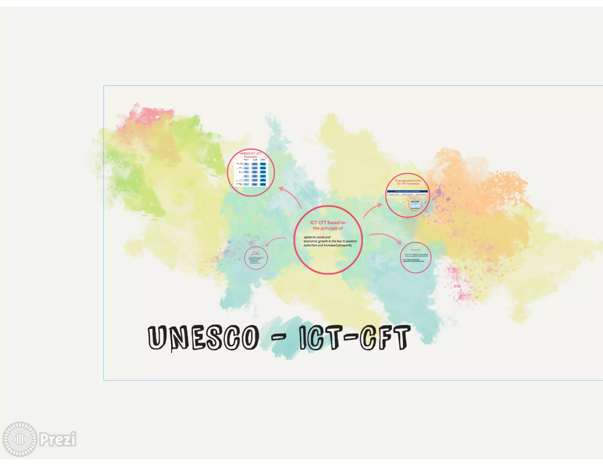 UNESCO ICT-CFT | PDF