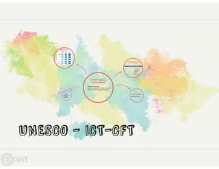UNESCO ICT-CFT | PDF