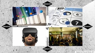 VR: The Ultimate Empathy Machine | PPT