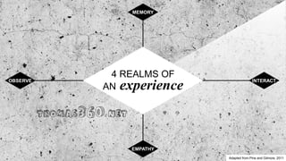 VR: The Ultimate Empathy Machine | PPT