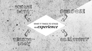 VR: The Ultimate Empathy Machine | PPT