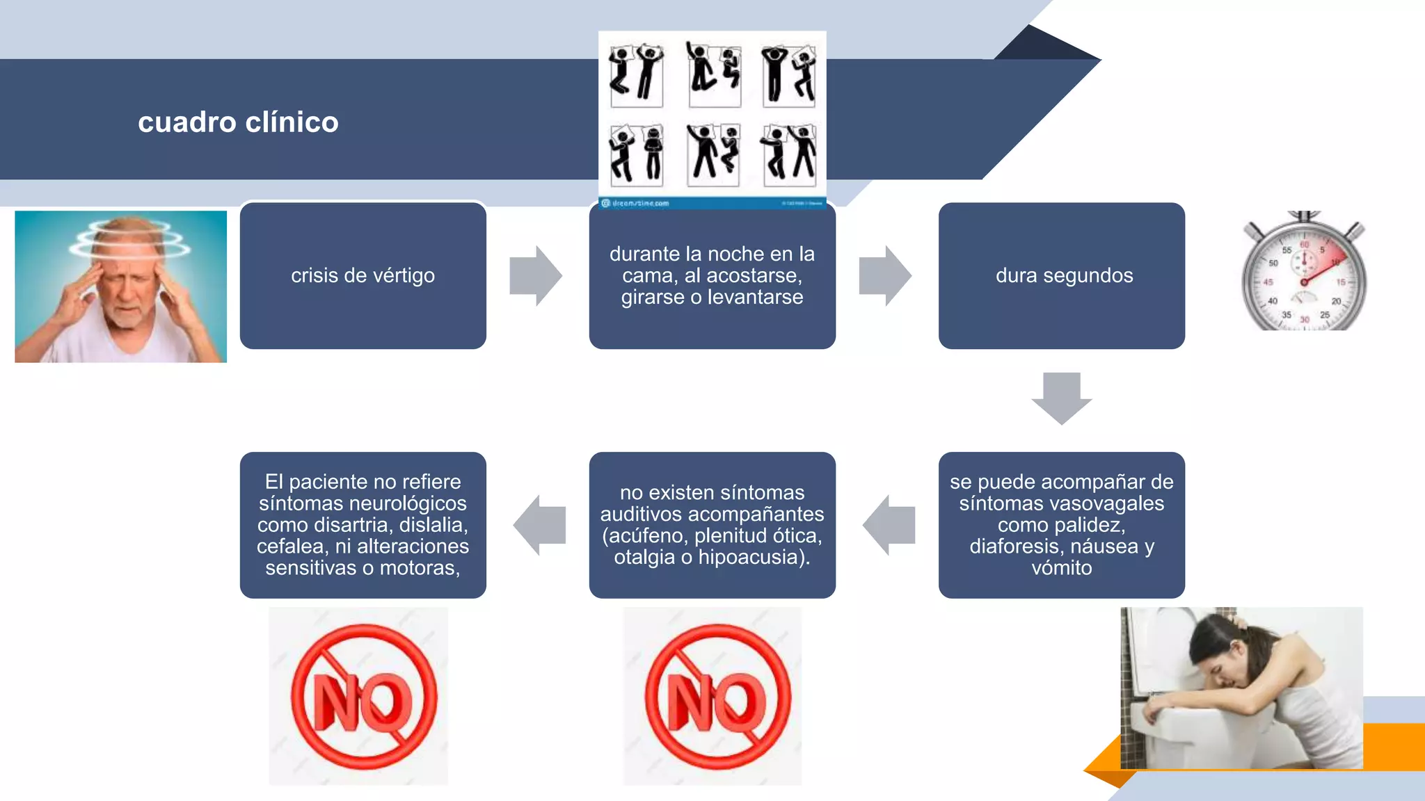 Vértigo posicional paroxístico benigno.pptx