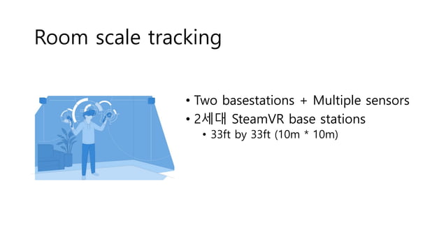 Vr tracker device | PPT