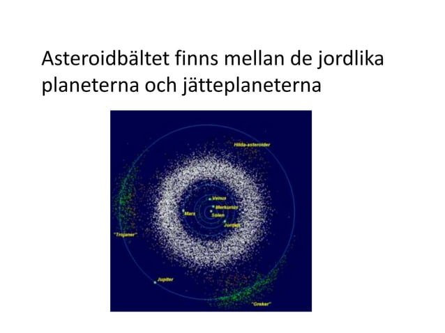 Vårt solsystem | PPTX